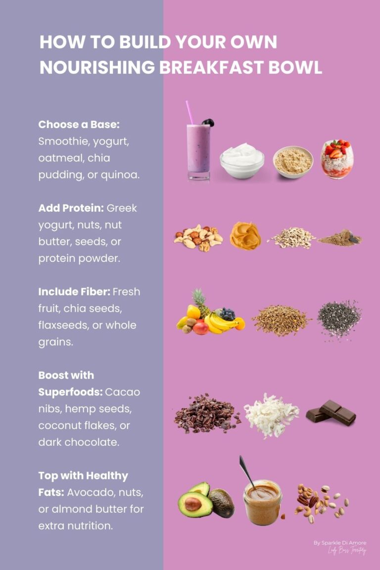Easy & Nourishing Breakfast Bowls: 5 Recipes to Start Your Day Right
